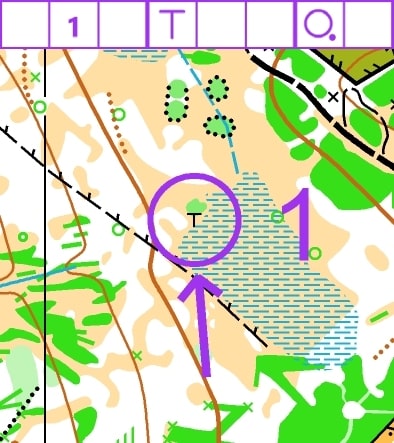 Orienteering Games